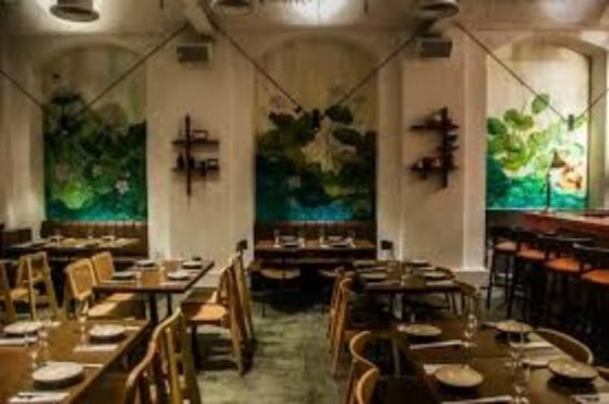 7 Best Restaurants To Dine Out In Lower Parel