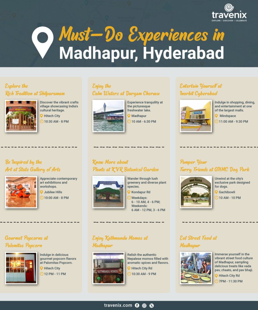 Top 12 Places to Visit in Madhapur, Hyderabad